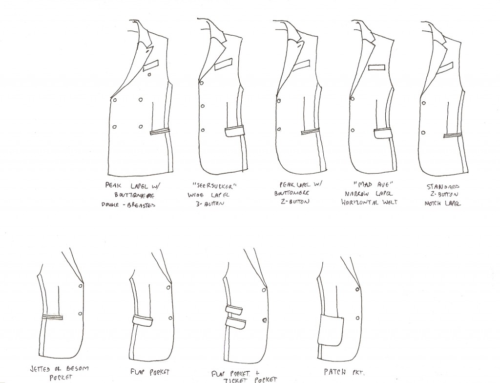 Jacket Lapels – Denver Bespoke: Custom Tailored Suits